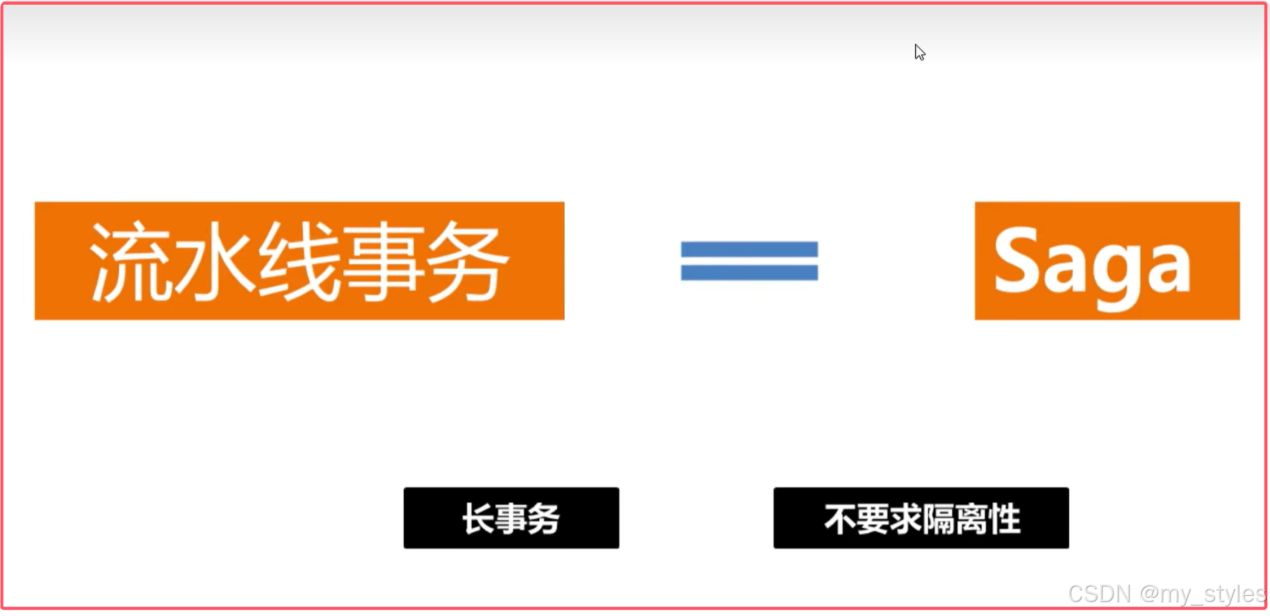 2025 分布式事务seata AT、XA、2PC、3PC、TCC、SAGA以及MP的消息一致性_事务at和xa 2pc区别-CSDN博客