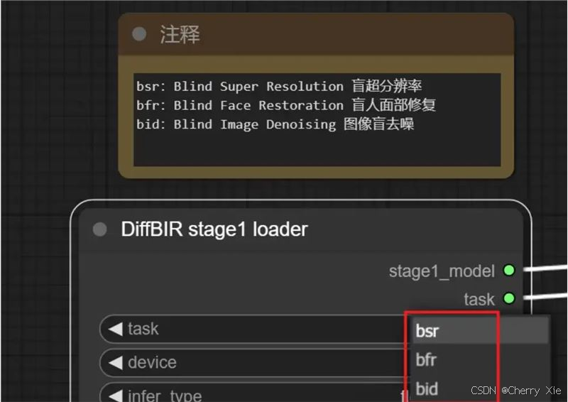 comfyui插件之ComfyUI-DiffBIR高清修复_comfyui diffbir-CSDN博客
