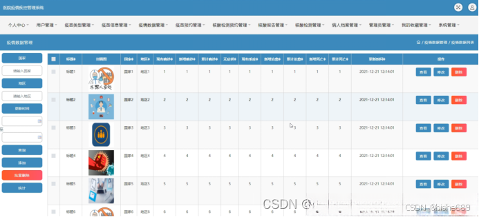 【附源码】java计算机毕业设计医院疫情疾控管理系统（程序lw部署） Csdn博客