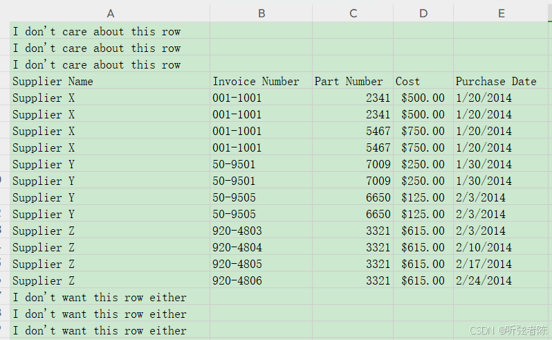 数据分析与机器学习实战（四）—— CSV文件操作_csv数据-CSDN博客