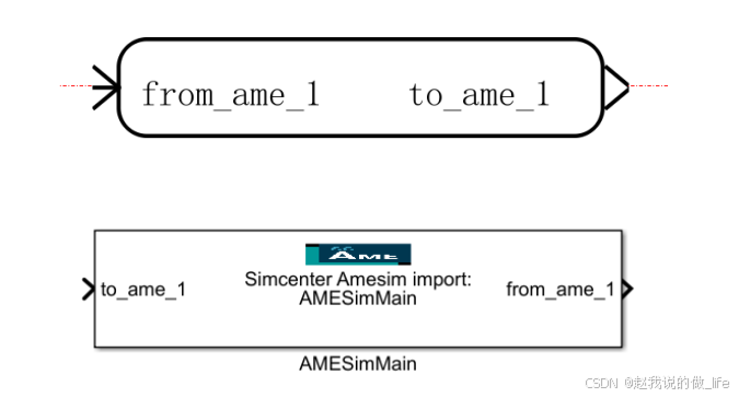 Simulink+AMESim+Adams联合仿真详细教程（二）AMESIM+matlab仿真案例制作_amesim仿真-CSDN博客