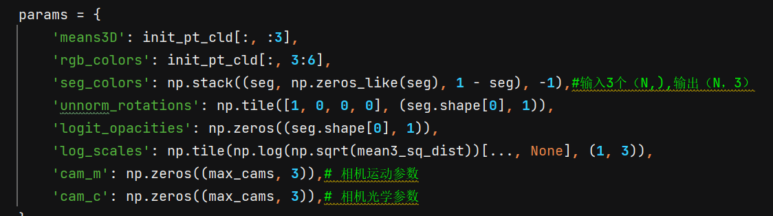 Dynamic 3D Gaussians: Tracking by Persistent Dynamic View Synthesis代码解读-CSDN博客