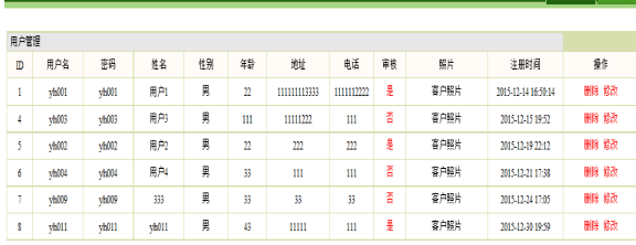 基于java中的spring框架和jsp实现汽车测评推荐新闻管理系统项目【项目源码论文说明】计算机毕业设计 Csdn博客