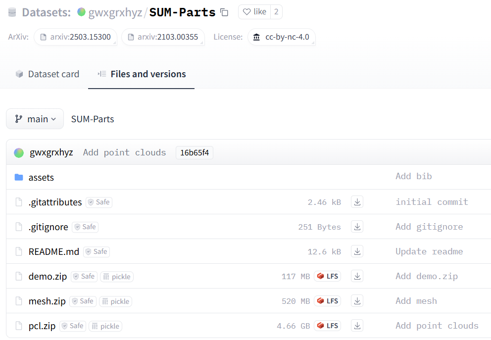 【CVPR论文解读】SUM Parts：首个城市三维网格部件级语义分割数据集全解析_三维语义网格-CSDN博客