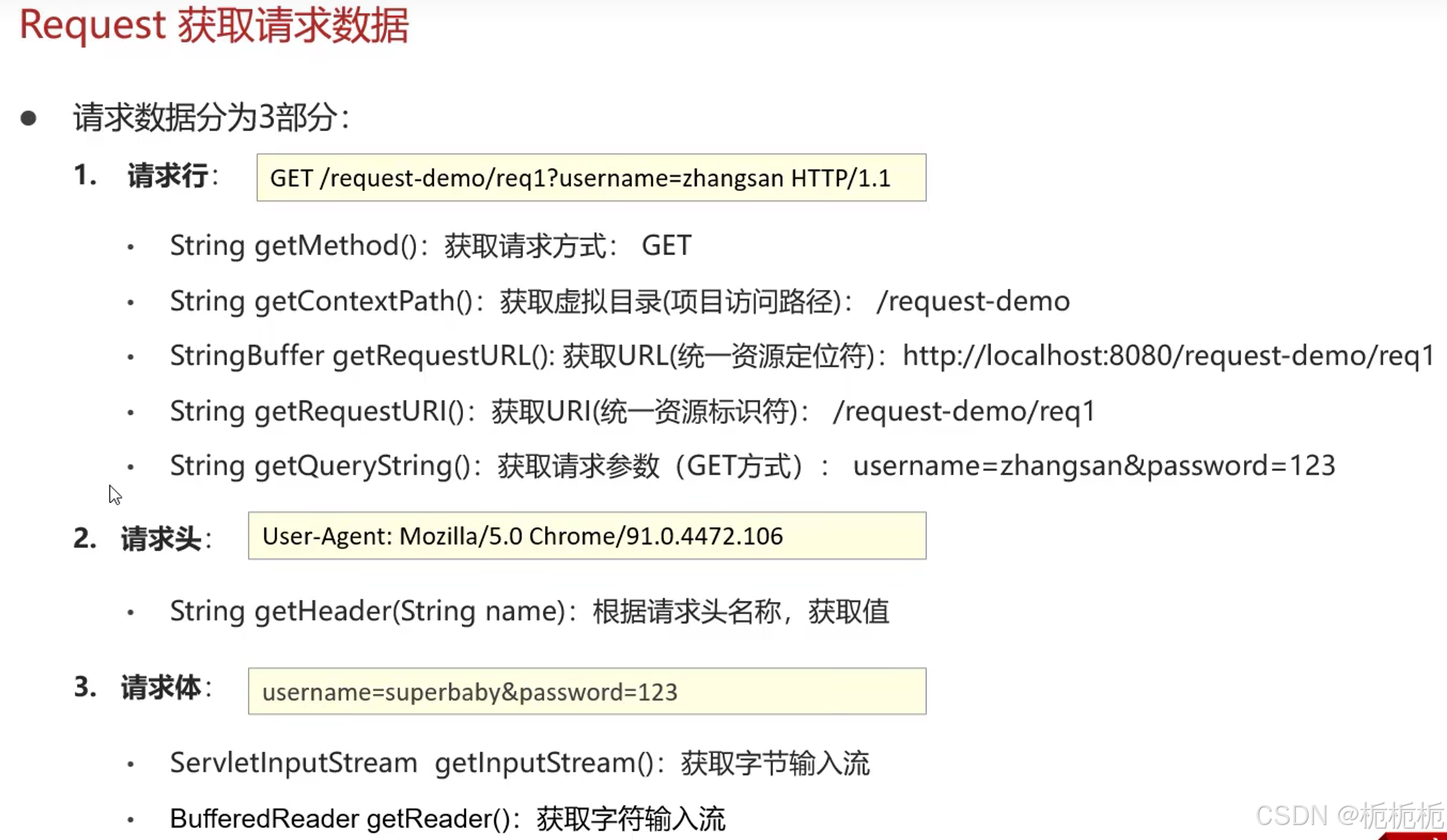 Tomcat（+Servlet）笔记+代码_tomcat.addservlet-CSDN博客
