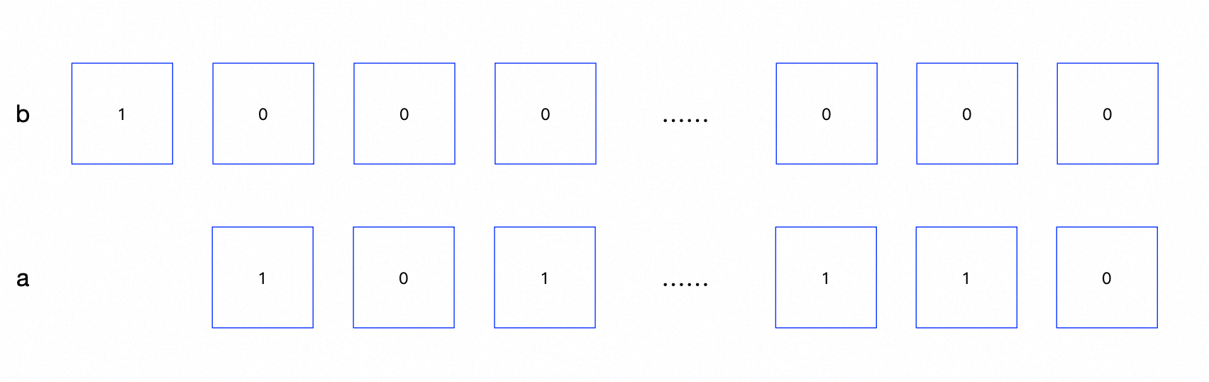 Codeforces Round 1035 (Div. 2)-CSDN博客