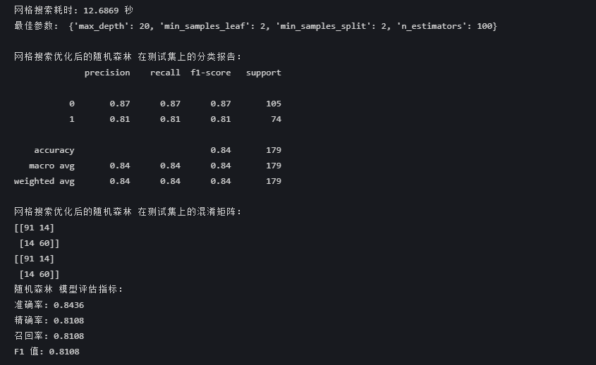 python学习打卡day22-CSDN博客