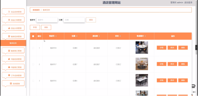 计算机毕业设计springboot酒店管理网站 基于spring Boot框架的酒店信息管理系统开发 Spring Boot技术驱动的酒店综合管理平台设计与实现 Csdn博客