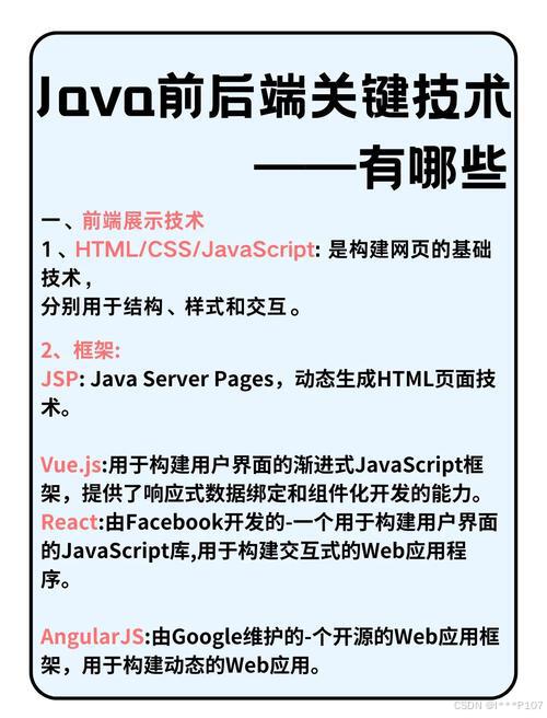 Java中的double和float到底有啥区别？一篇讲透精度与选择_java float float用哪个-CSDN博客