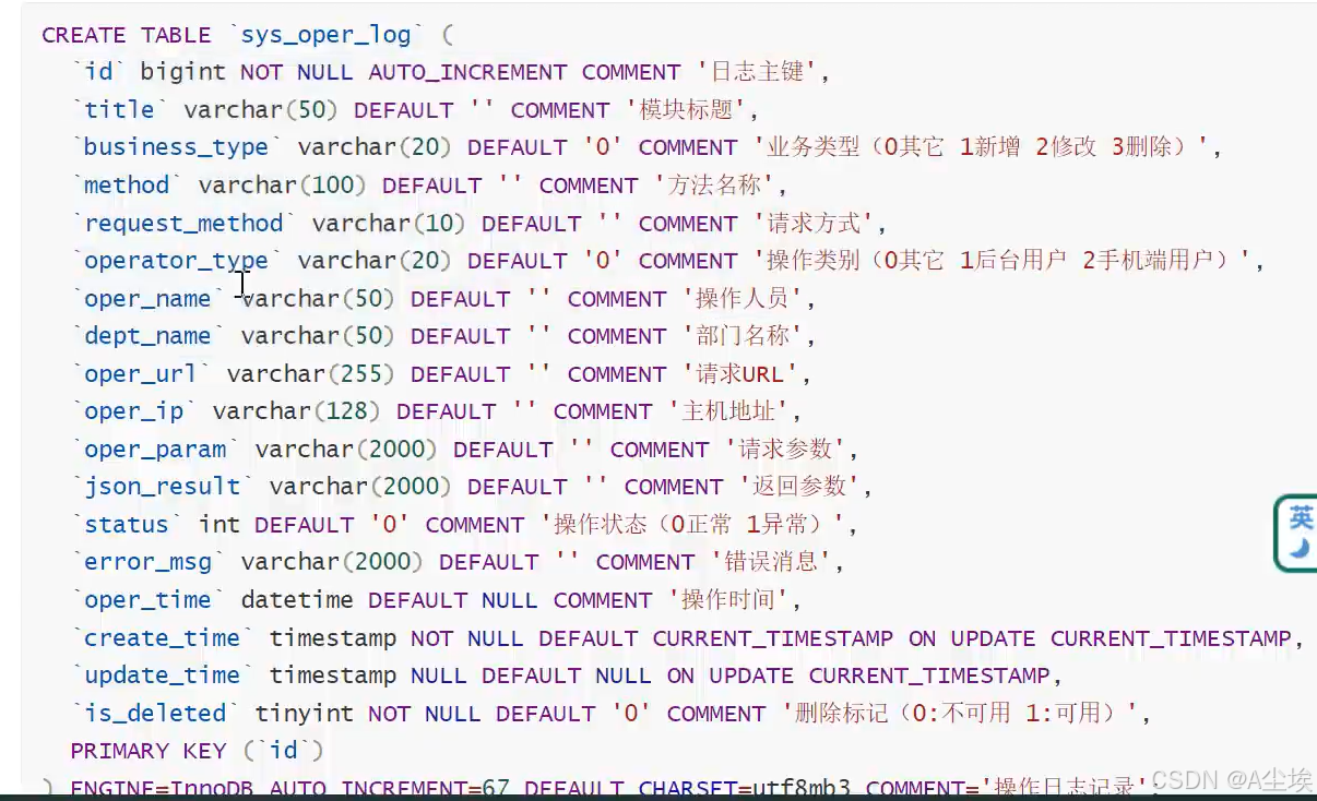 SpringBoot-AOP-Logback用切面拦截操作日志（业务操作日志记录/拦截器VS过滤器）_logback 拦截器-CSDN博客