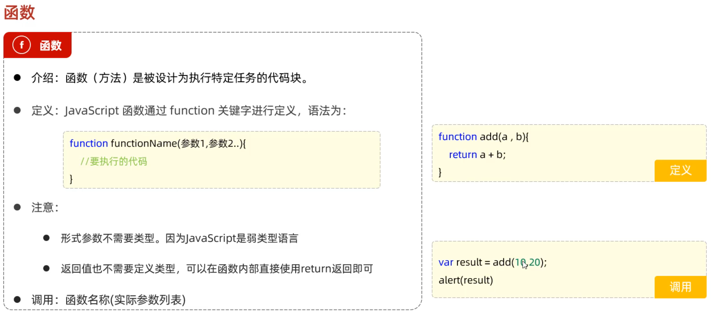 javaweb自用笔记：Javascript基础知识-CSDN博客