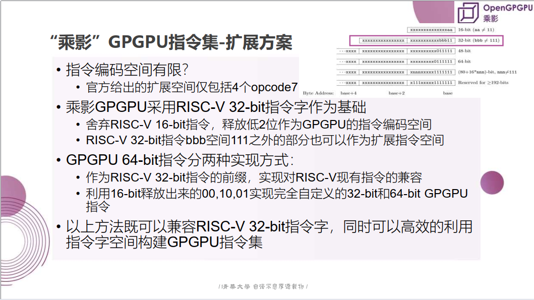 承影Ventus GPGPU【二】指令集_承影gpgpu-CSDN博客