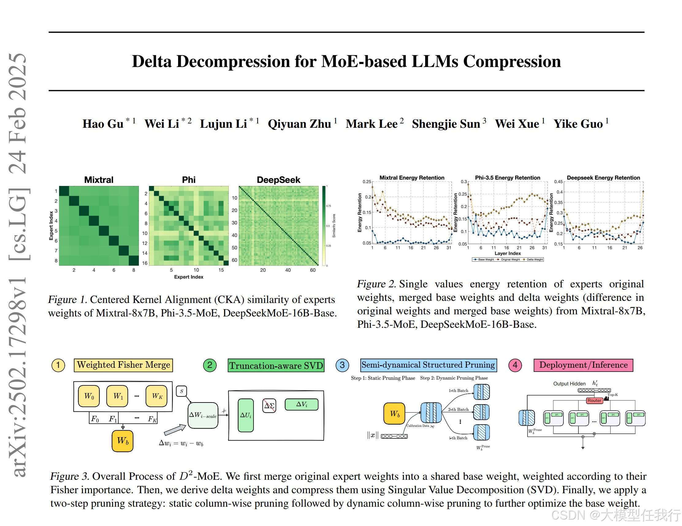 HKUST：MoE架构的LLM参数压缩_delta decompression for moe-based llms compression-CSDN博客