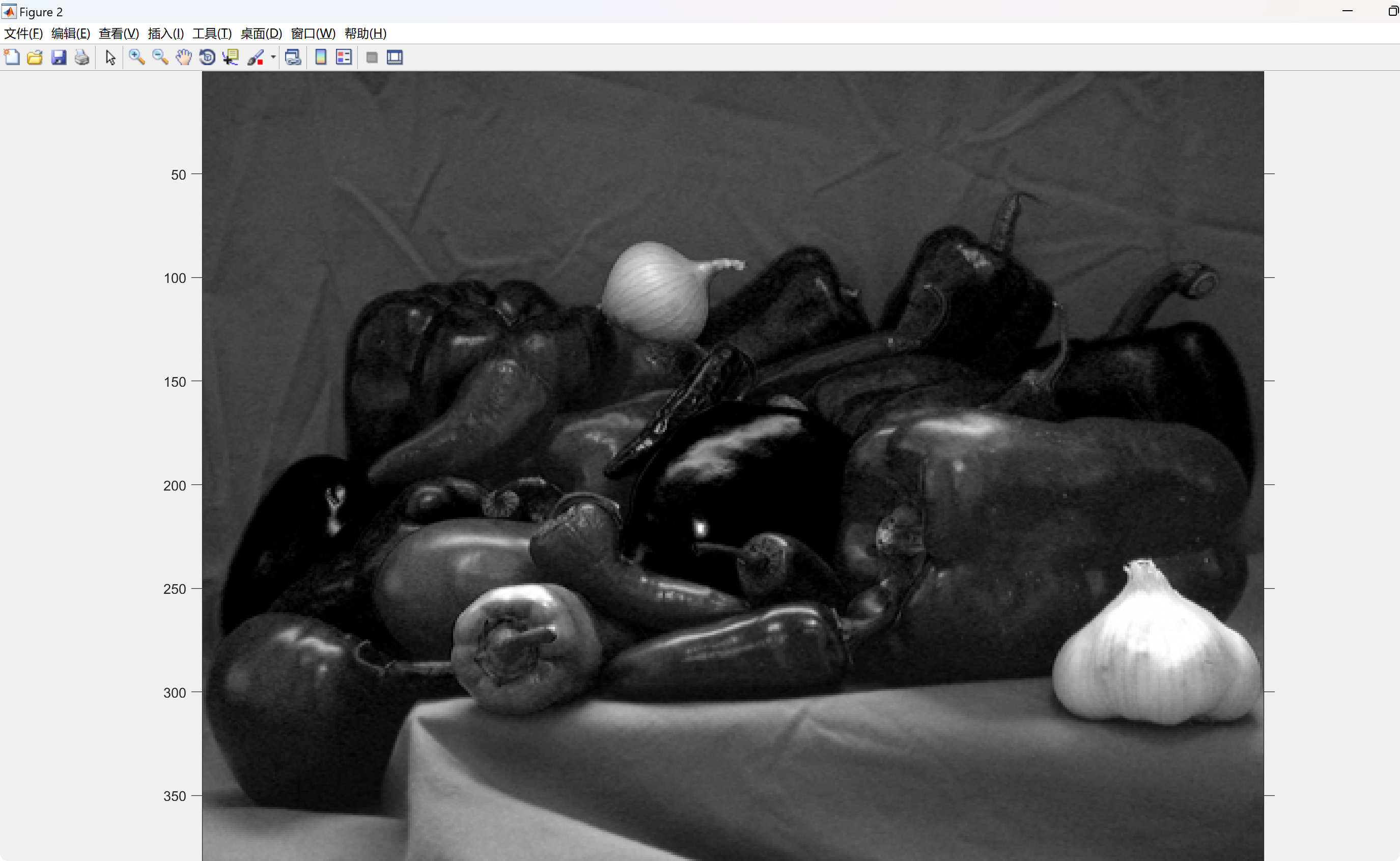 【多模态图像配准的CCRE】CCRE，两幅图像的交叉累积残差熵，CCRE比香农熵更通用，适用于多模态图像配准，并且对噪声更鲁棒（Matlab代码实现）-CSDN博客