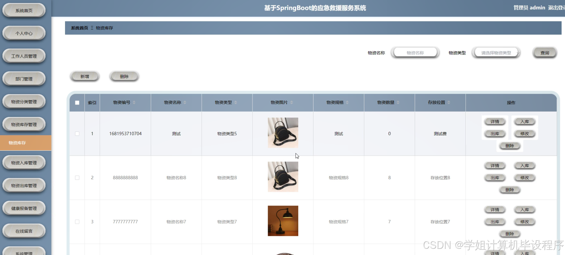 【开题报告】基于springbootvue应急救援服务系统(程序源码论文 计算机毕业设计基于vuespringboot的智慧急救数据可视化平台的设计与实现论文的中国m类参考文献