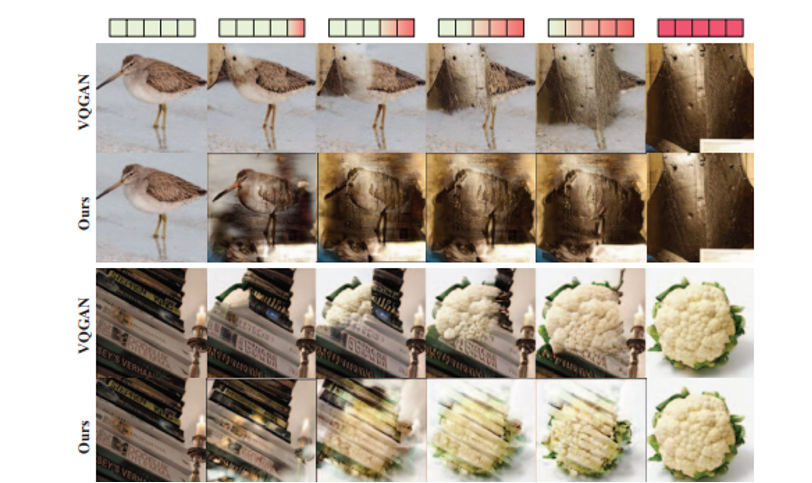 【阅读文献笔记】Generative Multimodal Pretraining with Discrete Diffusion Timestep Tokens-CSDN博客