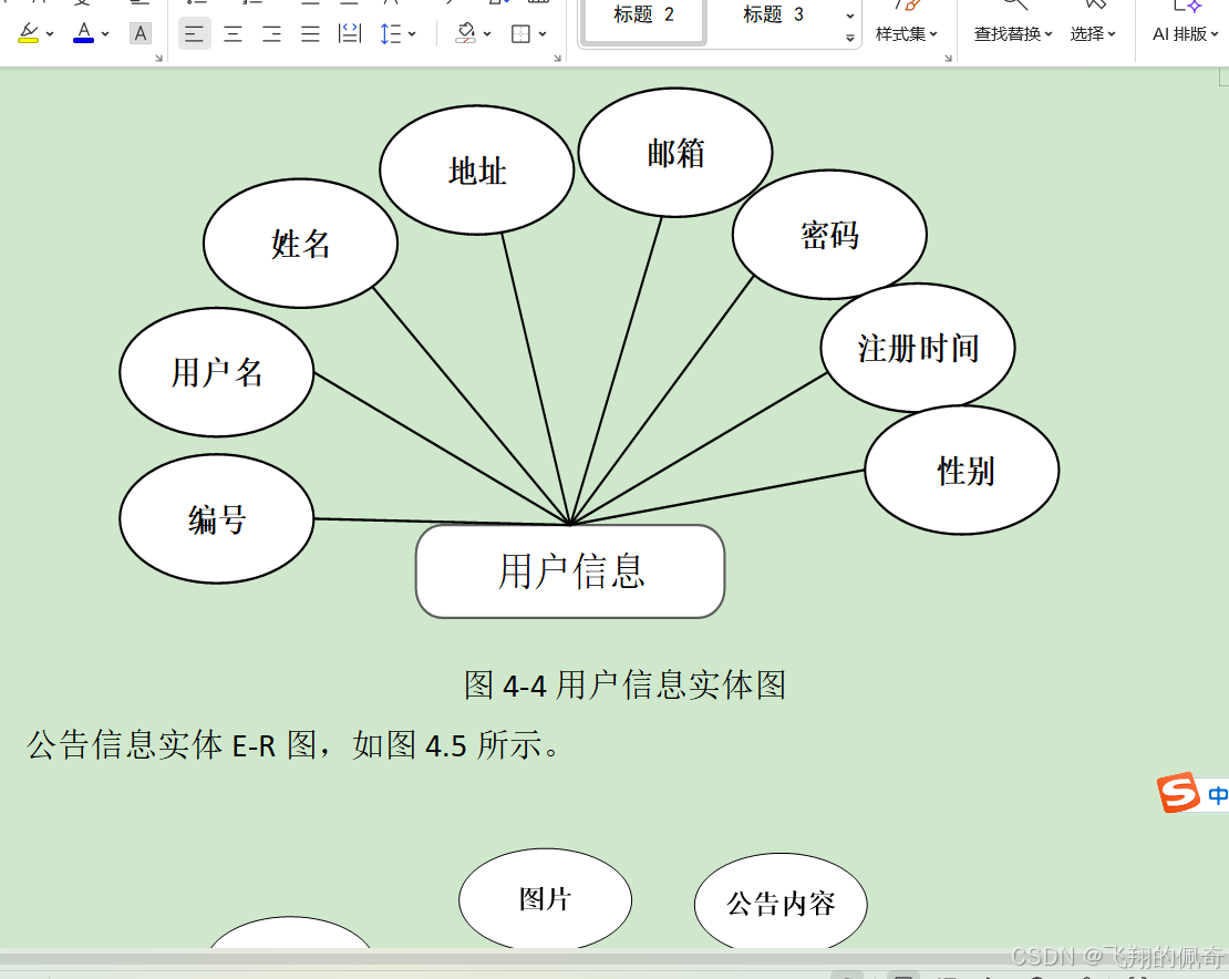 基于springbootmybatismysqlvue实现的社区维修平台管理系统设计与实现（附源码数据库答辩ppt毕业论文项目部署视频教程项目所需软件工具），推荐！ Csdn博客