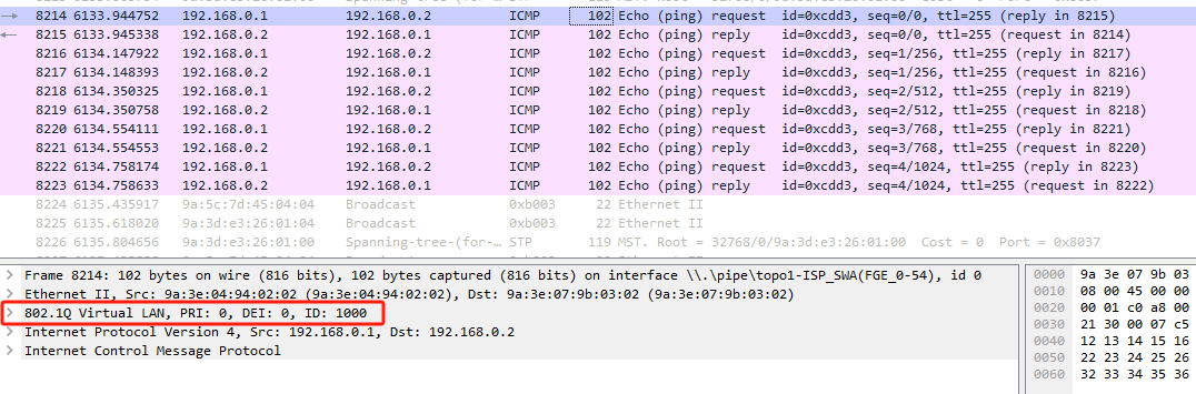 H3C设备配置备忘——QinQ配置_h3c qinq-CSDN博客