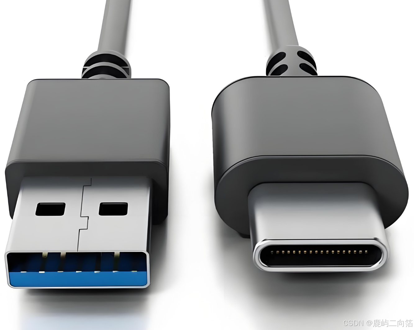 基于 STM32F103C8T6 的 USB 接口测试程序_stm32f103c8t6 usb-CSDN博客