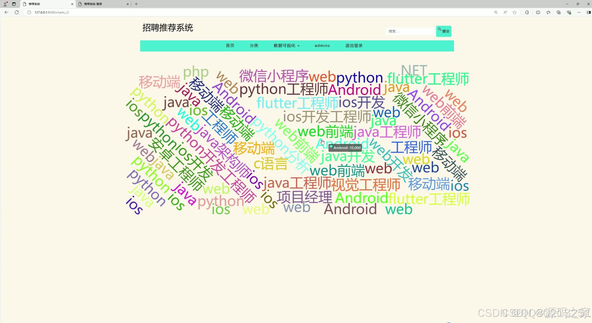 机器学习：python招聘推荐系统 协同过滤推荐算法 数据分析 可视化 Django框架 boss直聘 大数据技术_大数据slopmrurnosa算法框架配置-CSDN博客