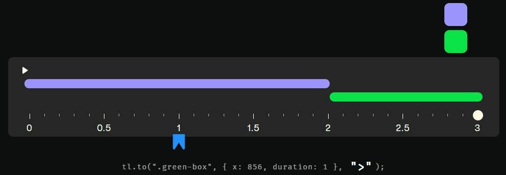 gsap使用教程_gsap.js-CSDN博客