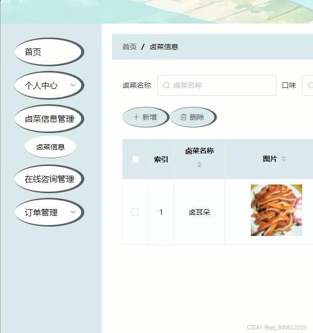 Python特色卤菜产品销售系统(Pycharm Flask Django Vue mysql)-CSDN博客
