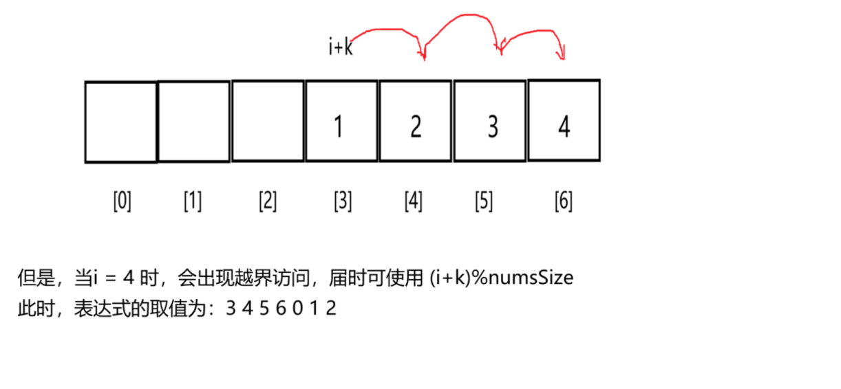 数据结构：1 算法复杂度 Csdn博客 8128