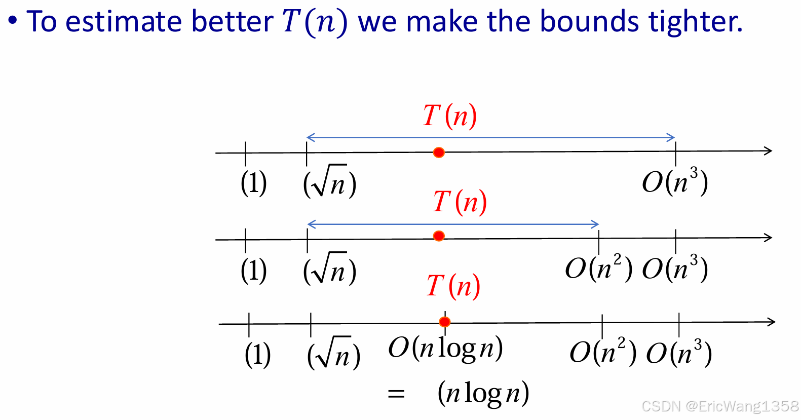 Algorithmic Complexity-CSDN博客