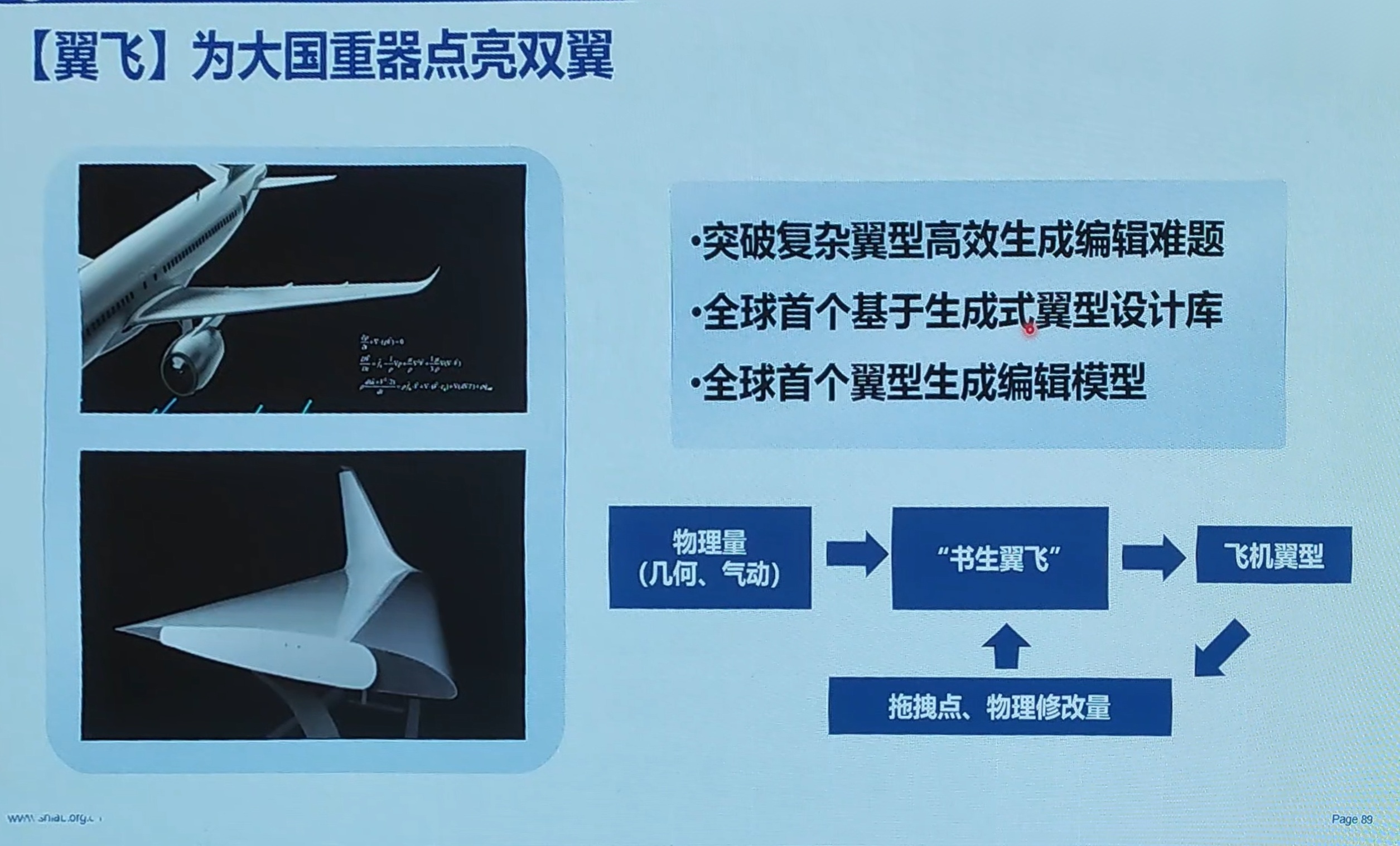 【综述】AI FOR SCIENCE-CSDN博客
