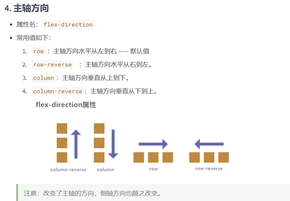 10.7CSS弹性-CSDN博客