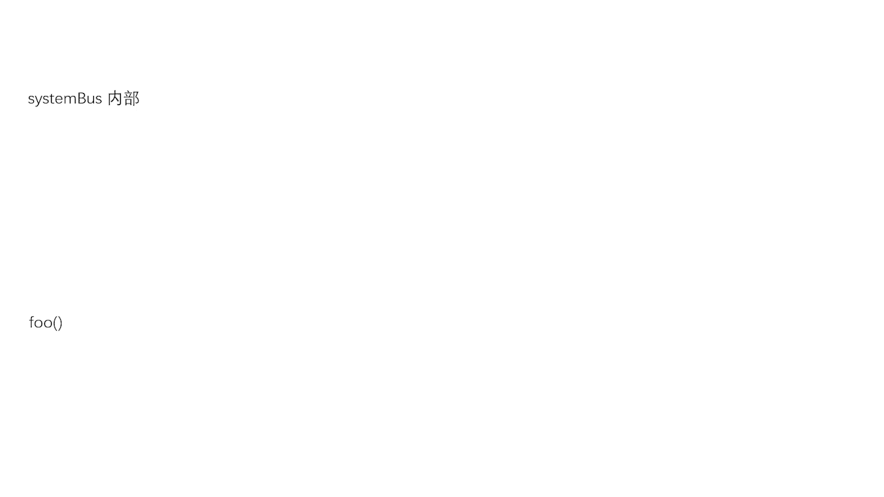 openbmc 之 entity-manager 是如何工作的(2)_openbmc entity-manager-CSDN博客