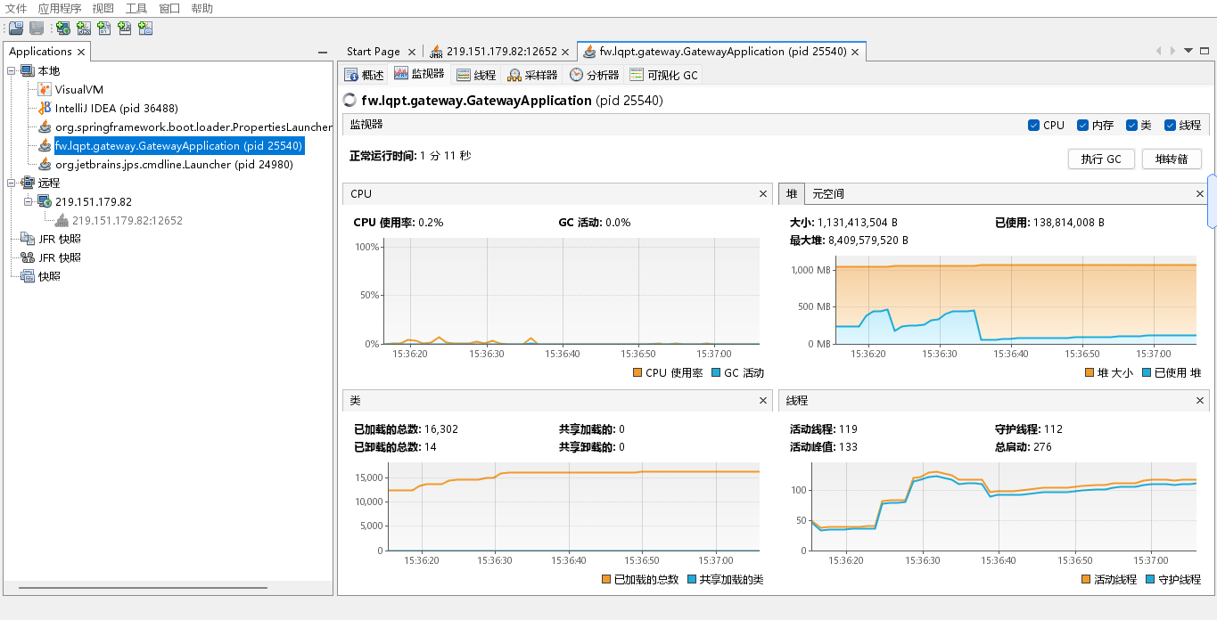 VisualVM 安装与使用全攻略（最新VisualVM中文版下载）_visualvm下载-CSDN博客