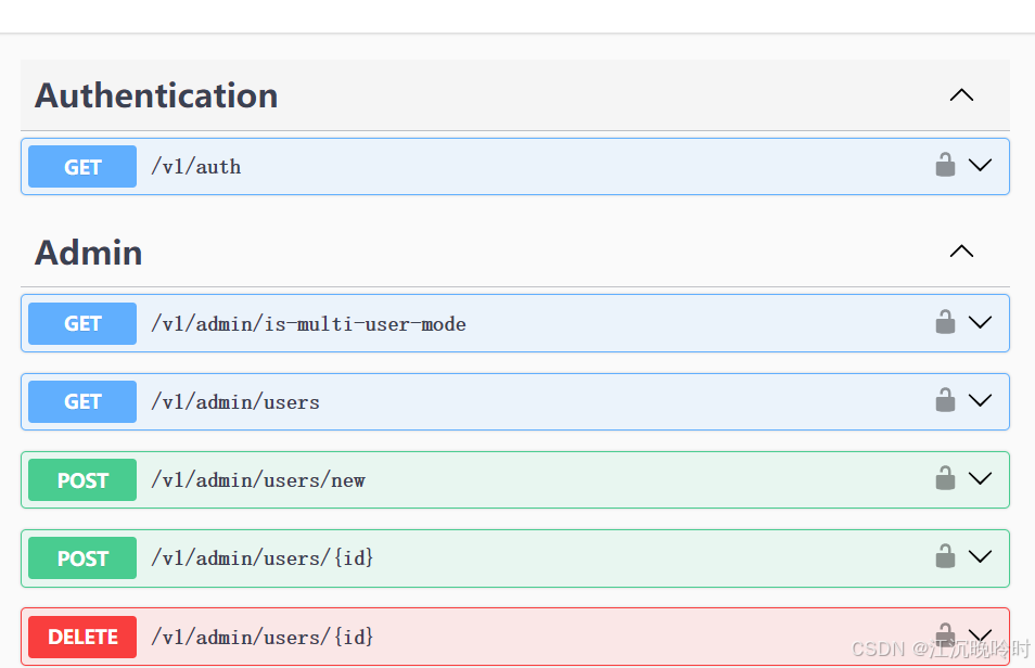 AnythingLLM 开发者接口 API 说明文档_anythingllm接口文档-CSDN博客