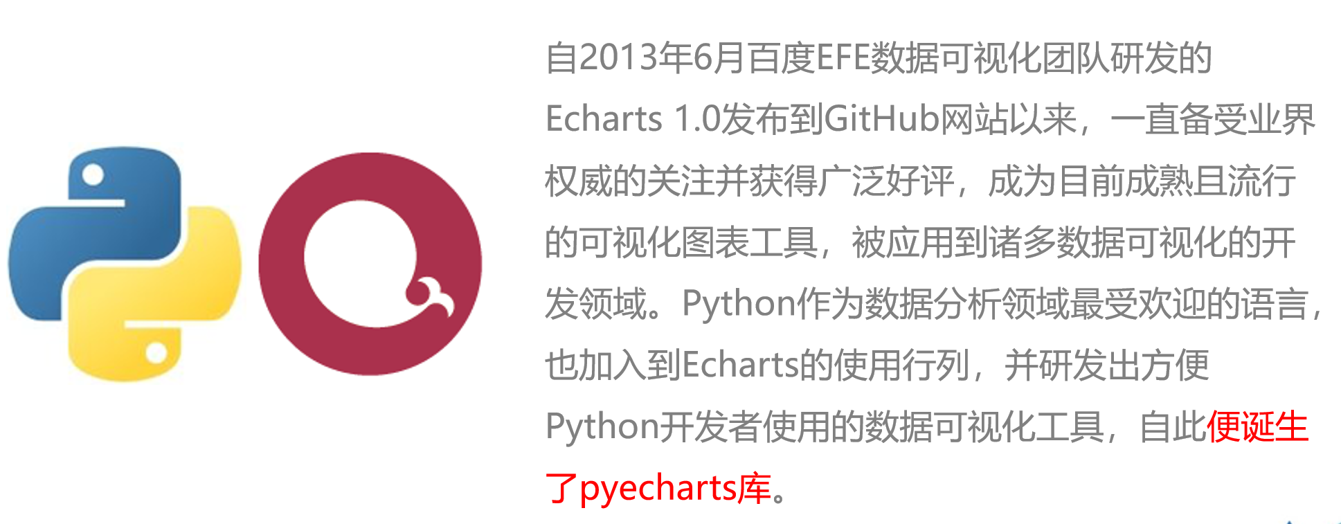 Python数据可视化-第9章-很全的pycharts教程-CSDN博客