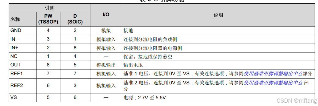 INA240电流检测放大器的介绍和应用 -CSDN博客