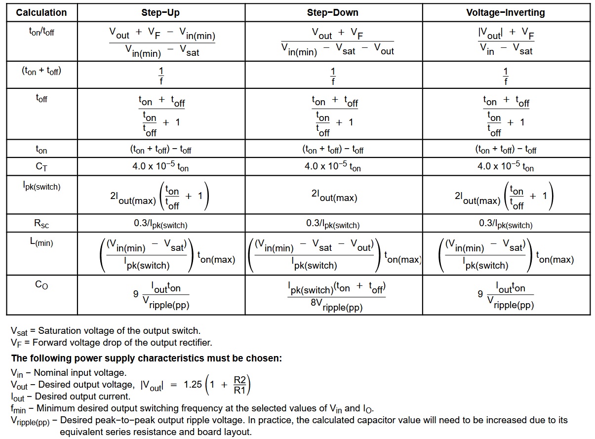 ONSEMI MC34063 Design Reference_mc34063计算器on型号的-CSDN博客