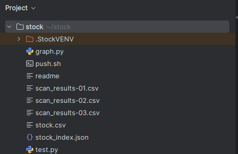 pycharm配置虚拟环境venv---解释器_pycharm 使用venv-CSDN博客