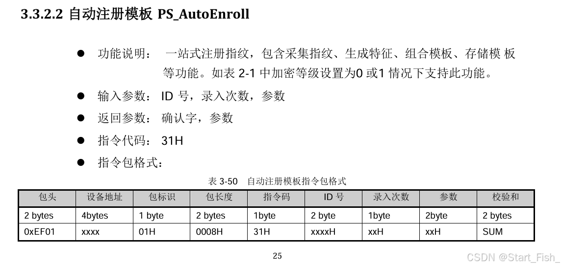 海凌科ZW101指纹模块快速入门（Arduino）_zw101指纹模块用户手册-CSDN博客