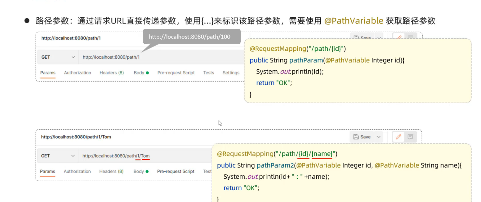 请求响应参数-CSDN博客