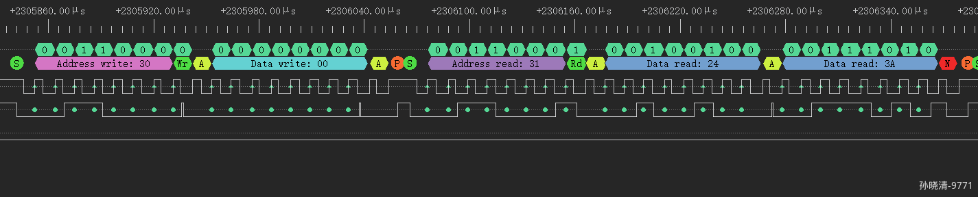 STM32cubemax的硬件IIC和软件IIC+HAL库-CSDN博客