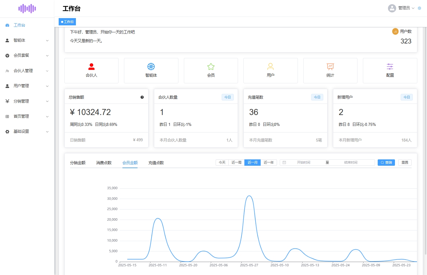 井云智能体变现系统：零代码封装小程序，全链路AI商业化攻略_小程序_井云AI-ModelEngine社区