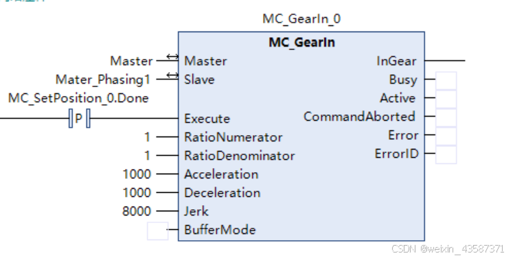Codesys电子凸轮用MC_Phasing作相位调整_codesys相位偏移-CSDN博客