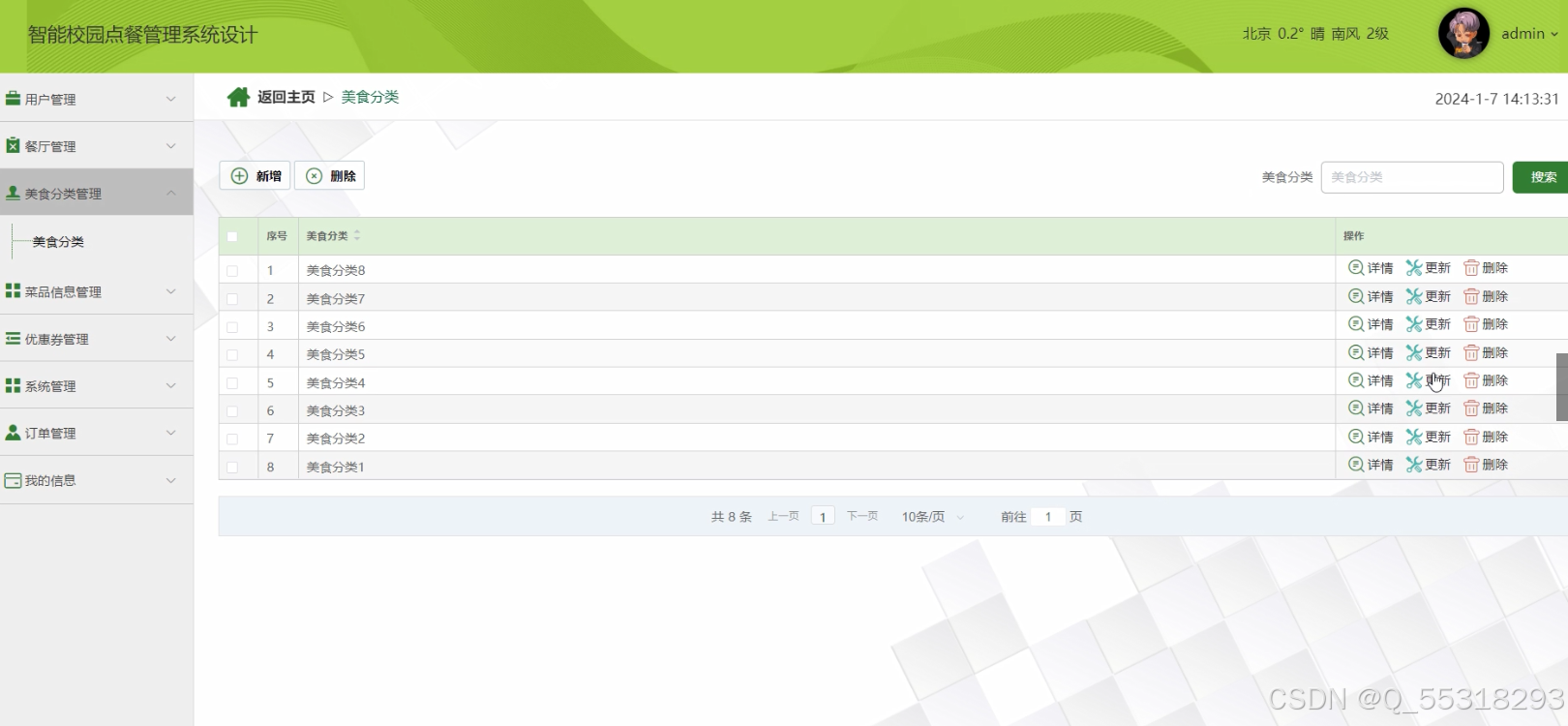 117Java基于SpringBoot的智能校园点餐管理系统Vue IDEA Mybatis MySQL-CSDN博客