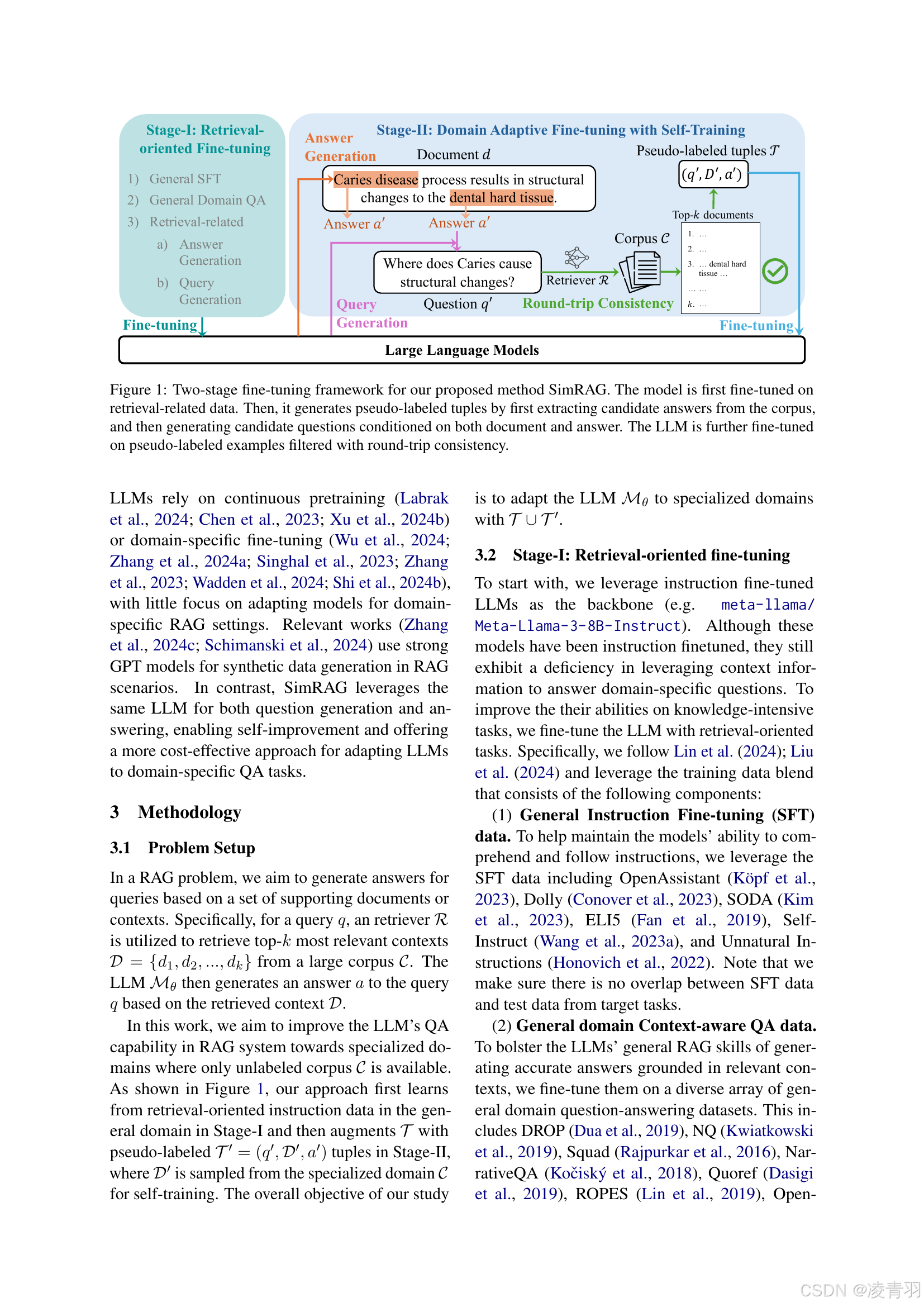 SimRAG: Self-Improving Retrieval-Augmented Generation for Adapting ...