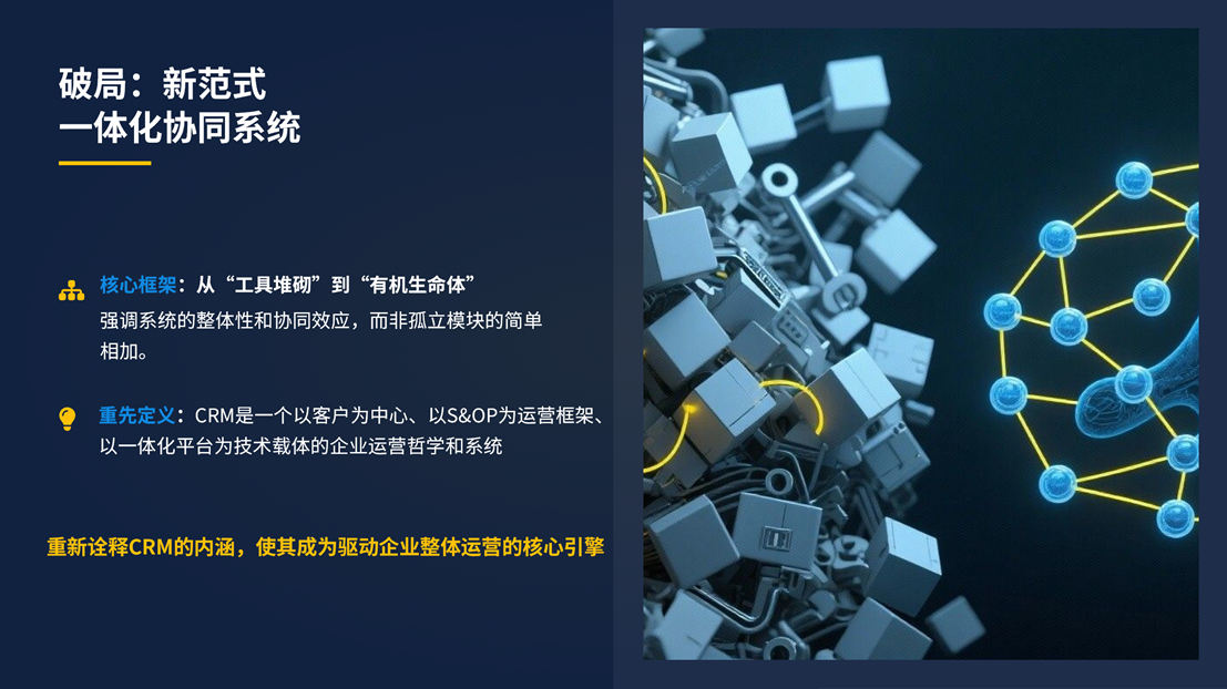 CRM的终结与重生：基于S&OP的一体化企业协同新范式-CSDN博客