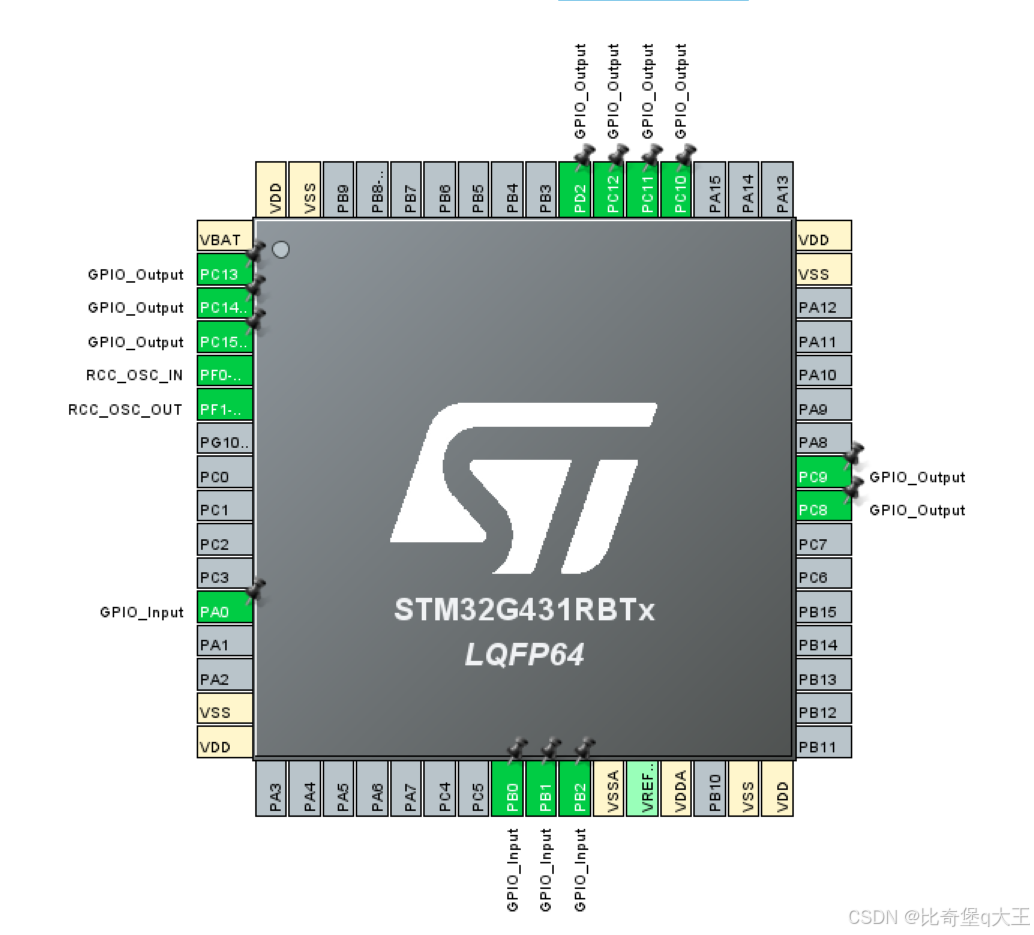 用keil5基于c语言完成stm32G431RbTx的电灯实验_keil5stm32g431-CSDN博客