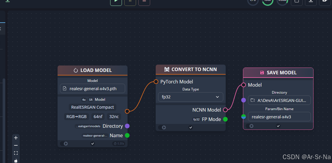 【Python】Pytorch模型转NCNN模型_pt转ncnn-CSDN博客