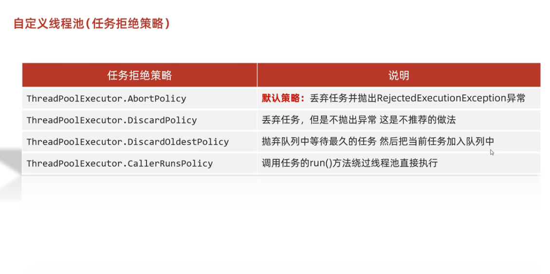 Java多线程的几种实现方式java多线程有几种实现方法 Csdn博客