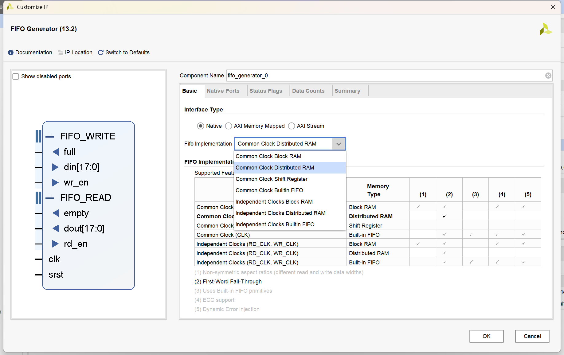 vivado学习（2）-- FIFO ip核的使用_vivado fifo read data count-CSDN博客