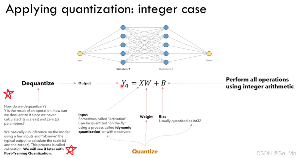 基于fpga实现cnn参数量化技术的实践与心得fpga量化 Csdn博客